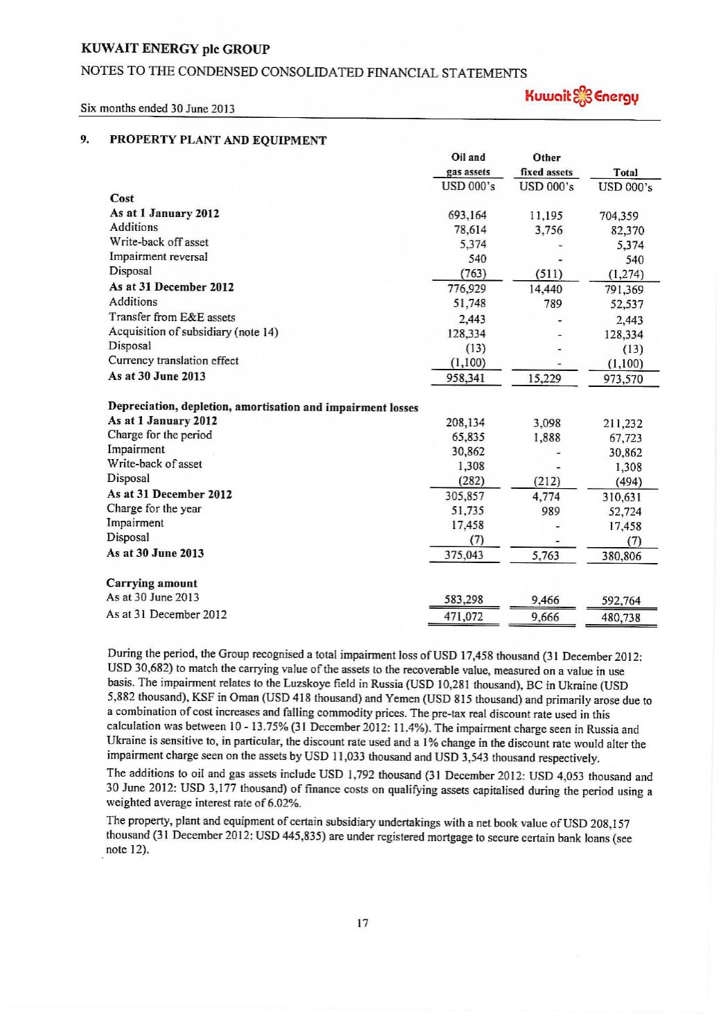 Consolidated Financial Statements 30 June 2013 Consolidated Financial Statements 30 June 2013